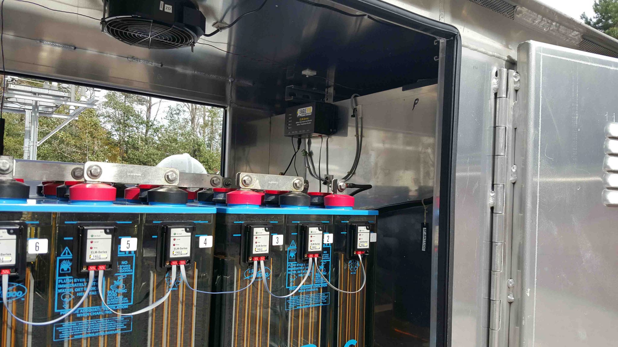 Electrolyte level monitoring > CCPS