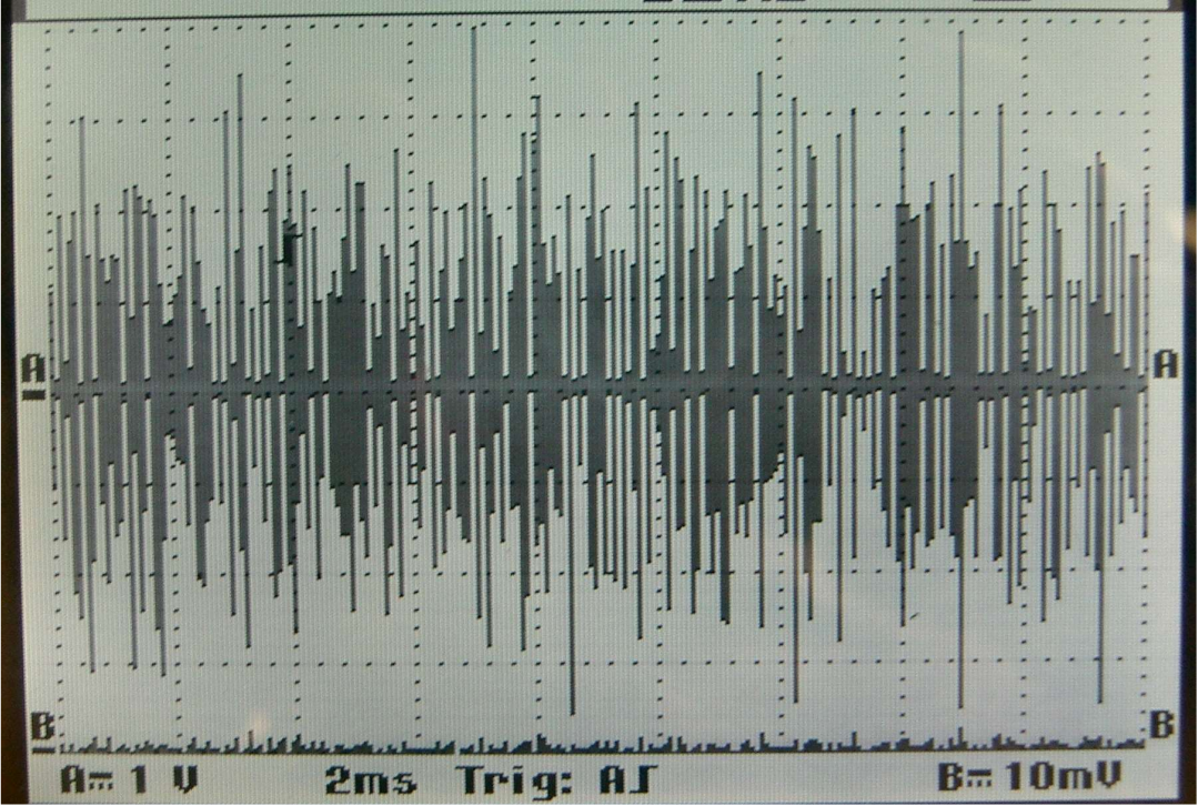 The effect of noise & ripple current on stationary lead acid batteries